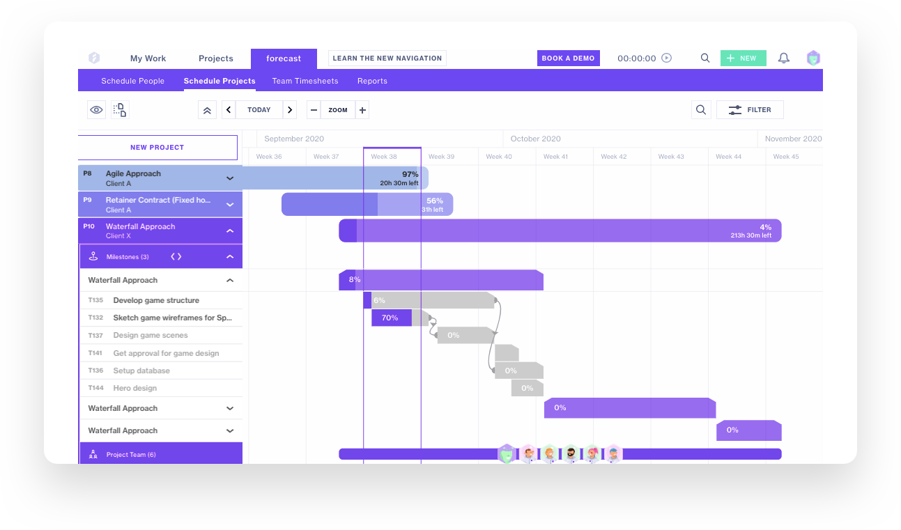 Evaluating the 9 Best Project Scheduling Tools (2023 Edition) | Runn
